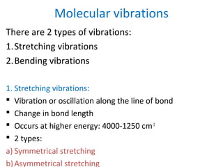 Introduction and Principle of IR spectroscopy | PPT