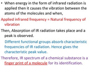 Introduction and Principle of IR spectroscopy | PPT