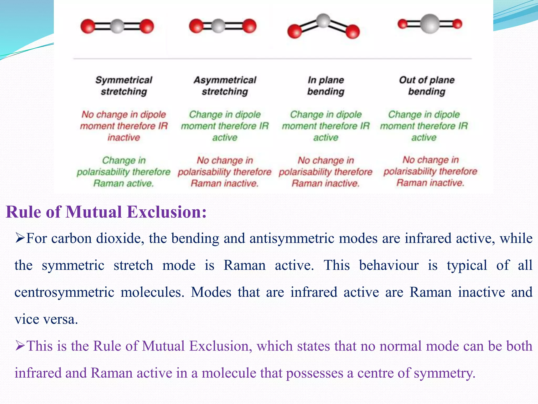 Infrared spectroscopy i | PPTX