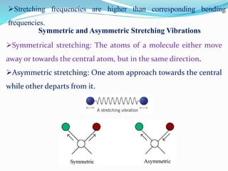 Infrared spectroscopy i | PPTX