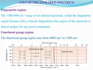 Infrared spectroscopy i | PPTX