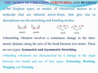Infrared spectroscopy i | PPTX