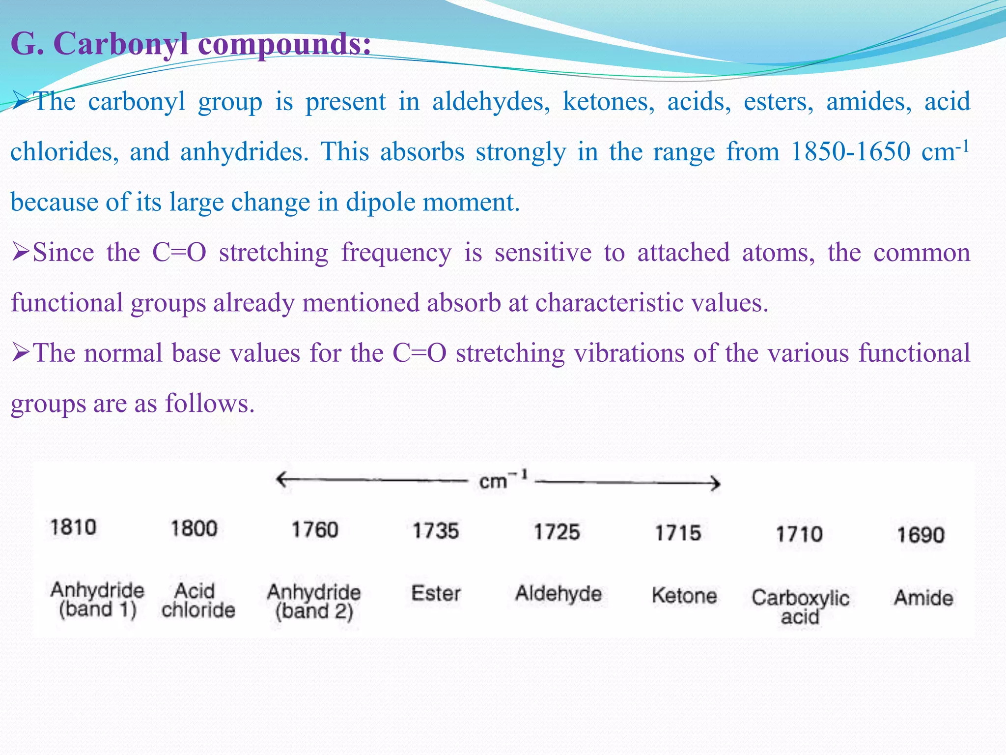 Ir spectroscopy ii | PPTX