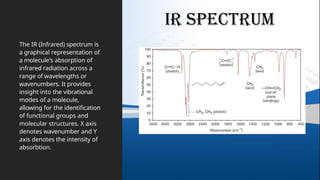 IR Spectroscopy 2.0.pptx nhcdhrstsutedyjejtye | PPTX