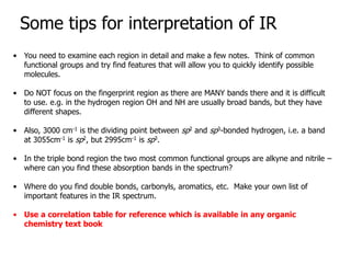 IR Spectroscopy_2022.pptx