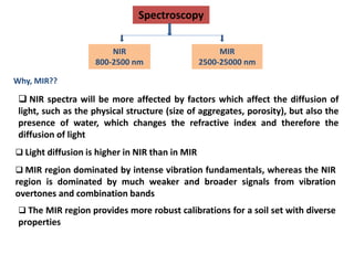 Infrared Spectroscopy and its potential for estimation of soil ...