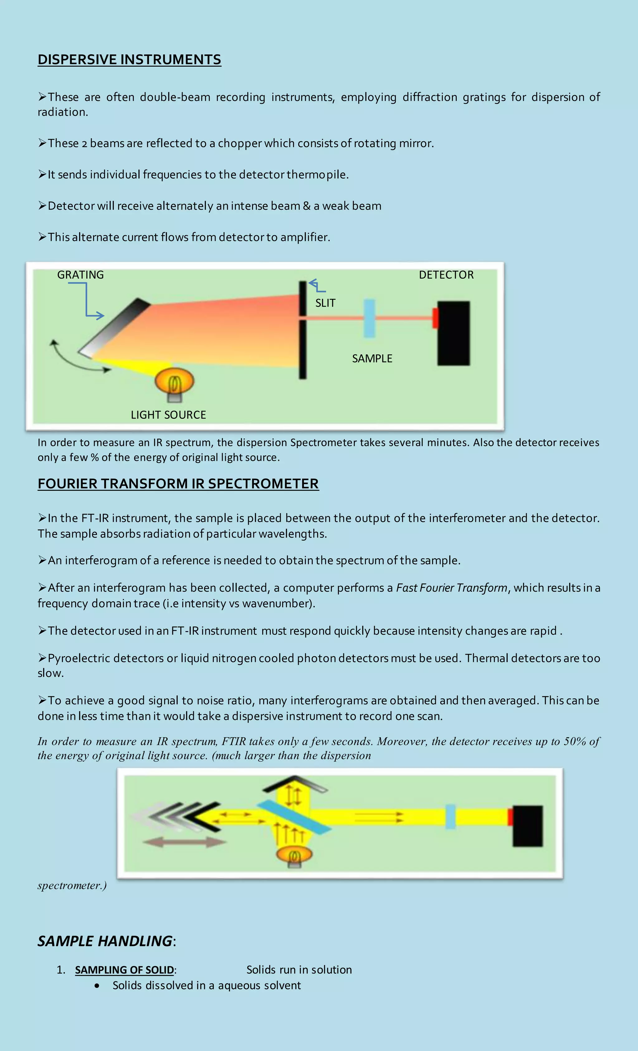 Ir spectroscopy PRESENTED BY DIPSANKAR | DOCX