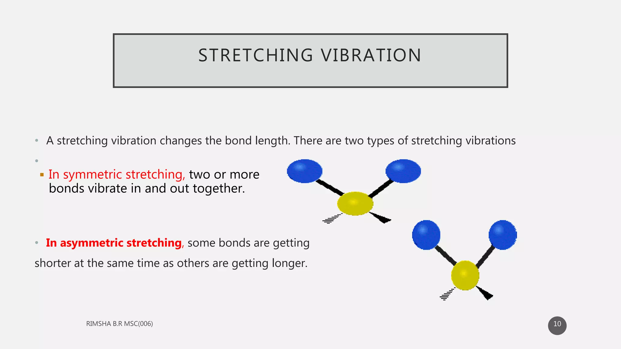 infrared spectroscopy and factors effecting the IR | PPTX