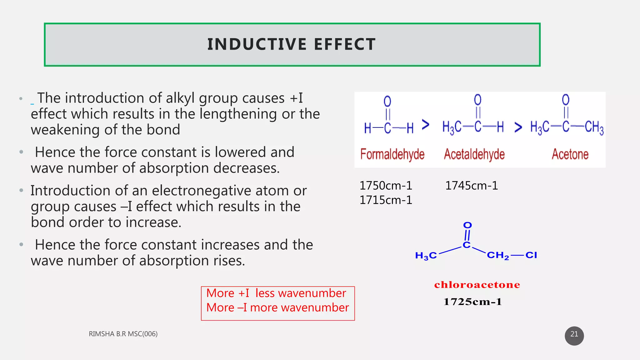 infrared spectroscopy and factors effecting the IR | PPTX