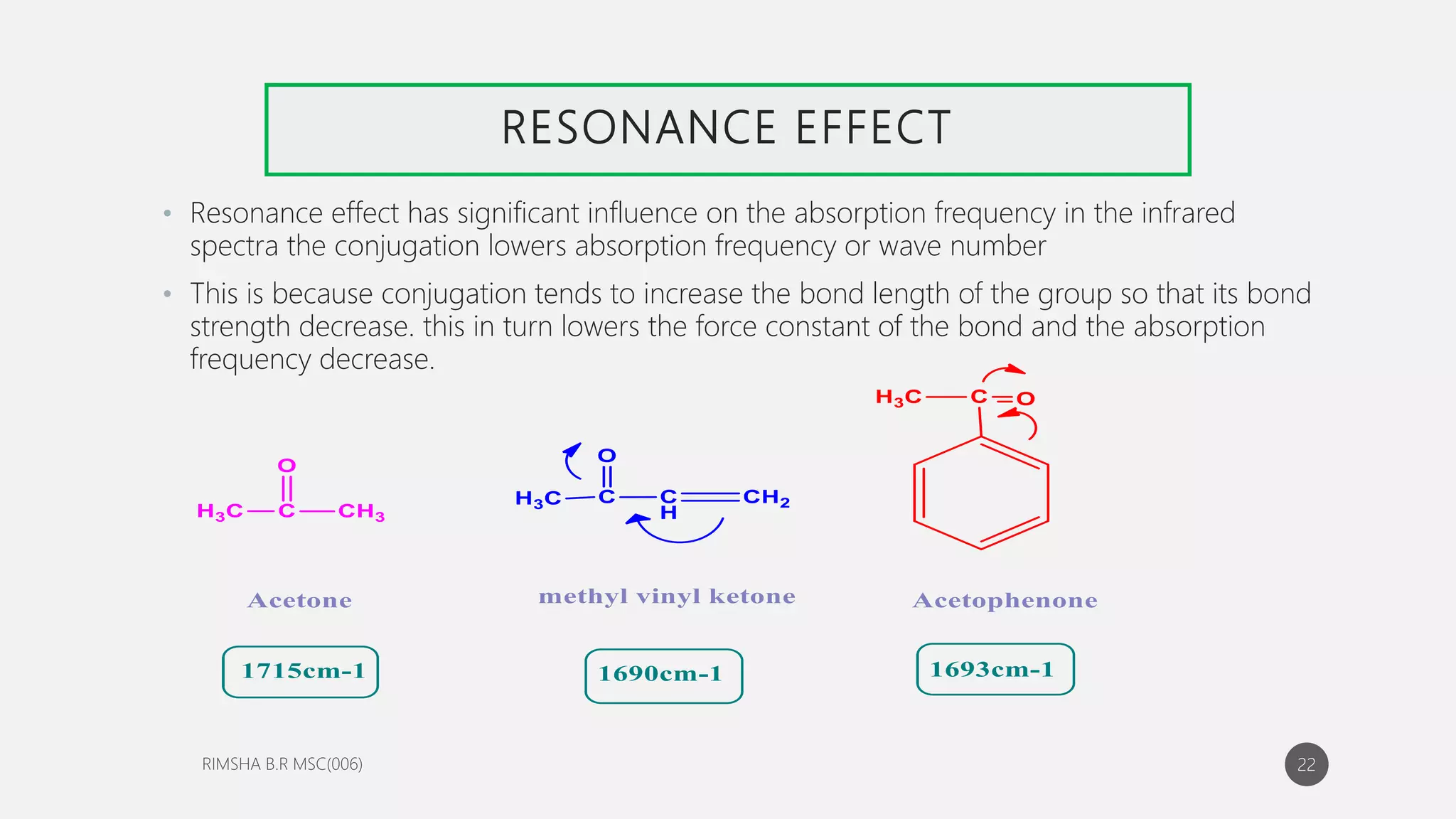 infrared spectroscopy and factors effecting the IR | PPTX