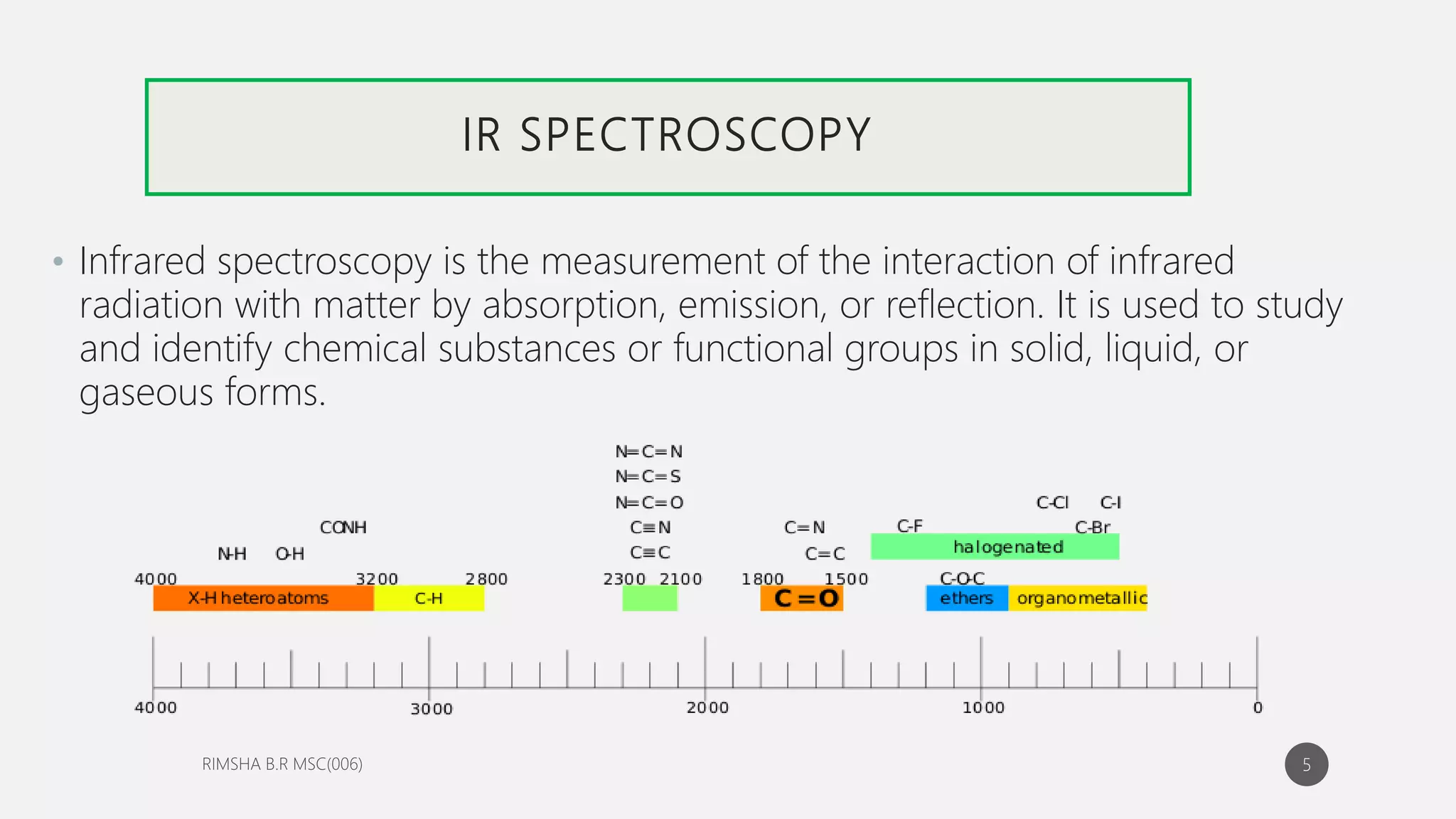 infrared spectroscopy and factors effecting the IR | PPTX