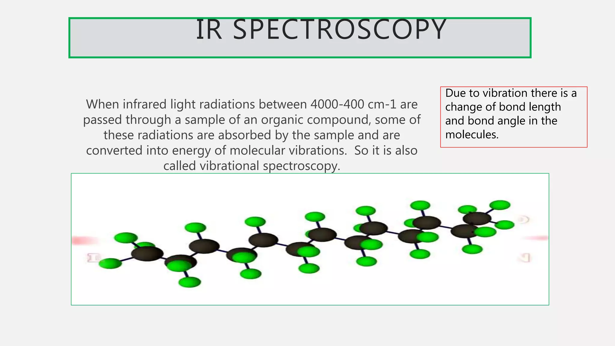 infrared spectroscopy and factors effecting the IR | PPTX