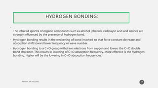 infrared spectroscopy and factors effecting the IR | PPTX