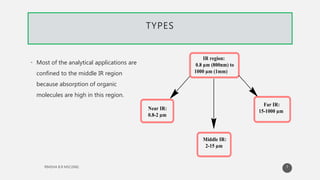 infrared spectroscopy and factors effecting the IR | PPTX