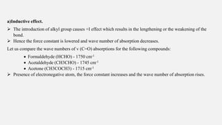 ir spectroscopy principle introductuion procedure | PPTX