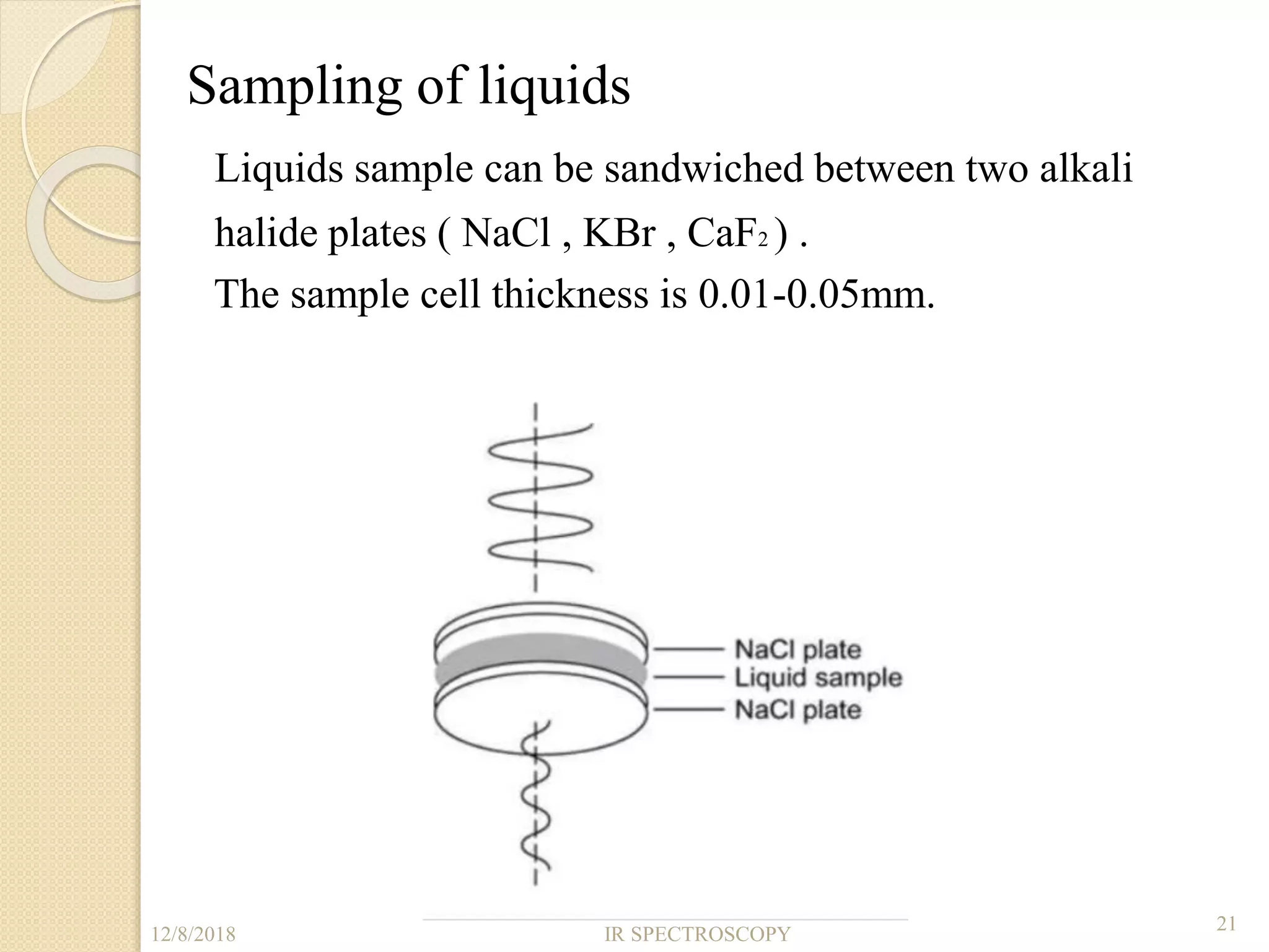 IR Spectroscopy | PPTX