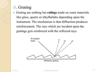 IR Spectroscopy | PPTX