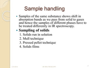 IR Spectroscopy | PPTX