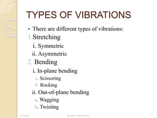 IR Spectroscopy | PPTX