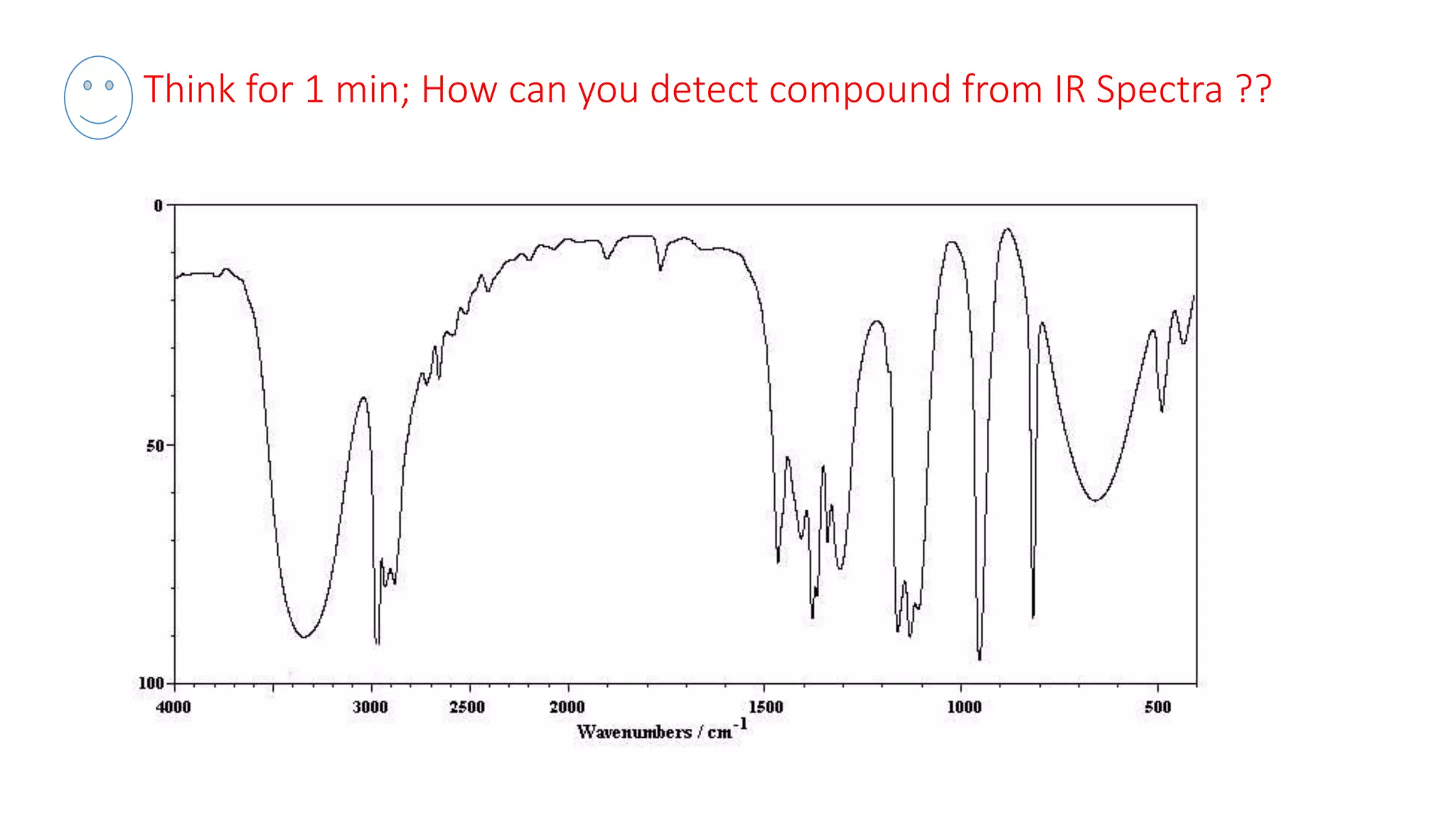 Ir spectroscopy slide | PPTX