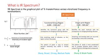 Ir spectroscopy slide | PDF