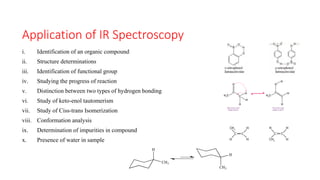 Ir spectroscopy slide | PPT