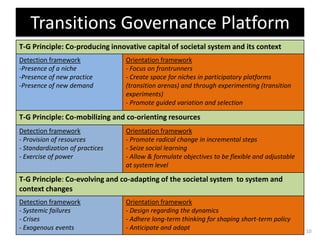 Transitions Governance and Public Administration | PPTX