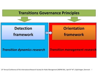 Transitions Governance and Public Administration | PPTX