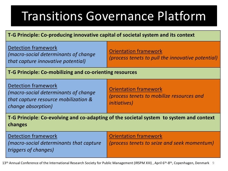 Transitions Governance and Public Administration