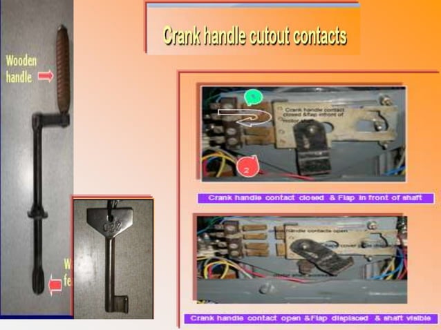 IRS POINT MACHINE.ppt