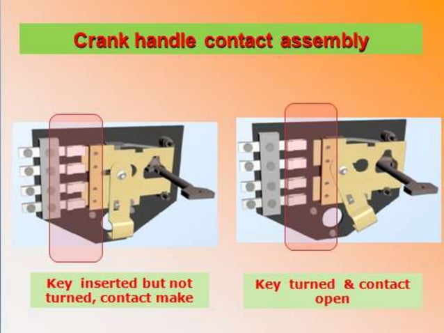 IRS POINT MACHINE.ppt