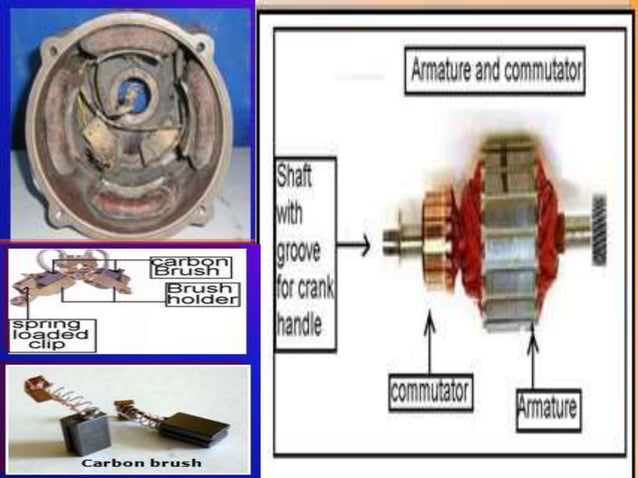 IRS POINT MACHINE.ppt