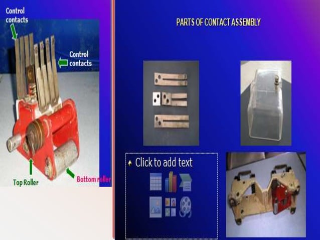 IRS POINT MACHINE.ppt