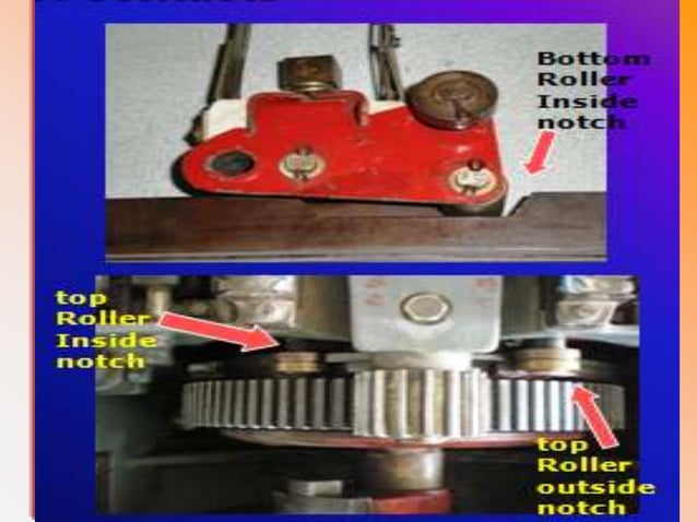 IRS POINT MACHINE.ppt