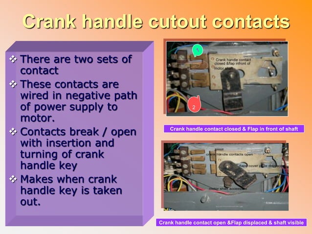 IRS POINT MACHINE.ppt