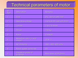 IRS POINT MACHINE.ppt