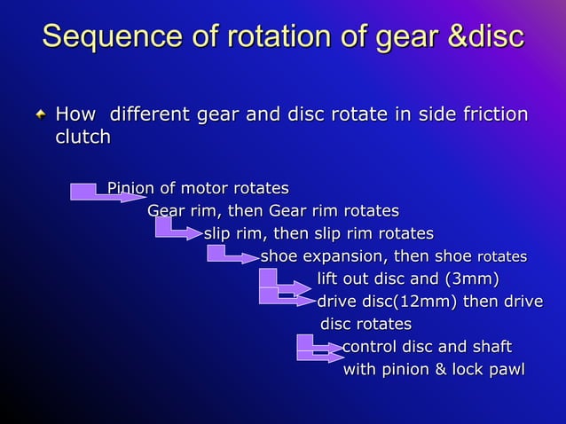 IRS POINT MACHINE.ppt
