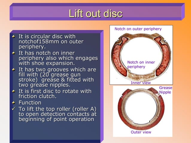 IRS POINT MACHINE.ppt