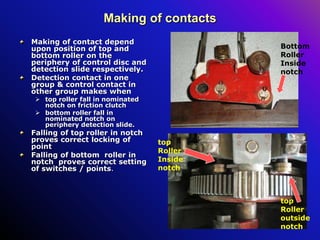 IRS POINT MACHINE.ppt