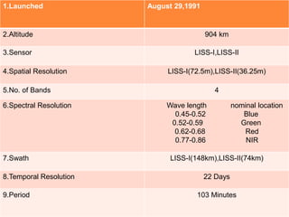 IRS Sattellite | PPTX
