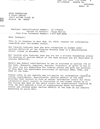 Irs tax exempt letter | PDF