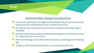 Interest Rate Swap Valuation Introduction and Practical Guide | PPT