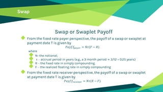 Interest Rate Swap Valuation Introduction and Practical Guide | PPT