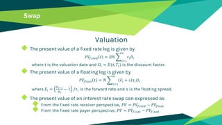 Interest Rate Swap Valuation Introduction and Practical Guide | PPT