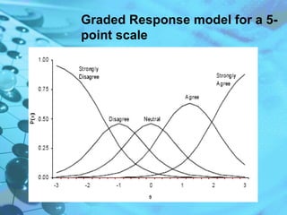 Irt 1 pl, 2pl, 3pl.pdf