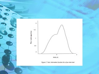 Irt 1 pl, 2pl, 3pl.pdf | Standardized Testing | Educational Assessment