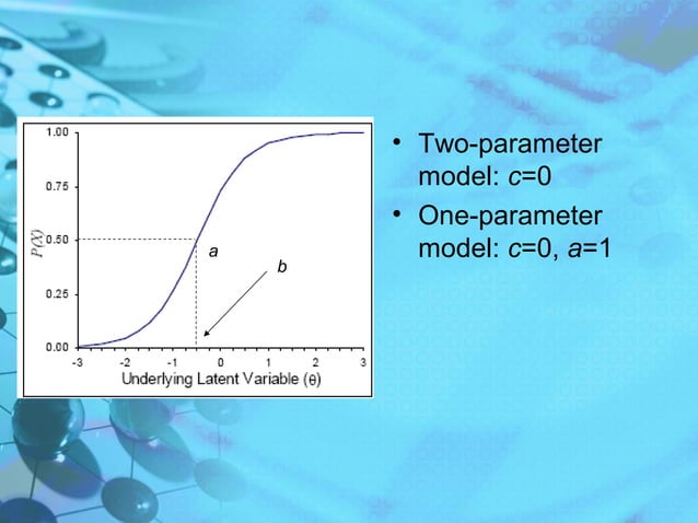 Irt 1 pl, 2pl, 3pl.pdf