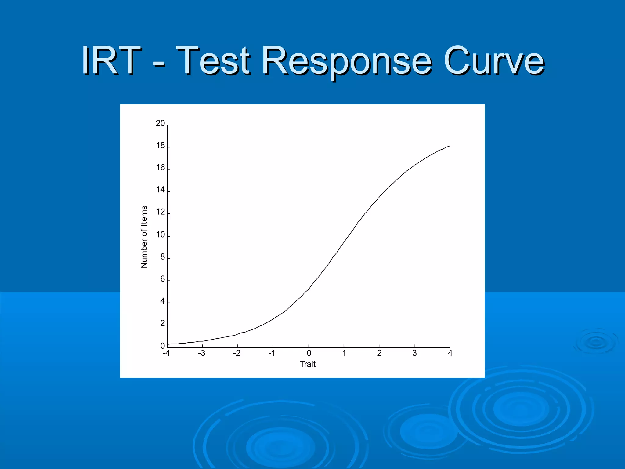 Item Response Theory (IRT) | PPT
