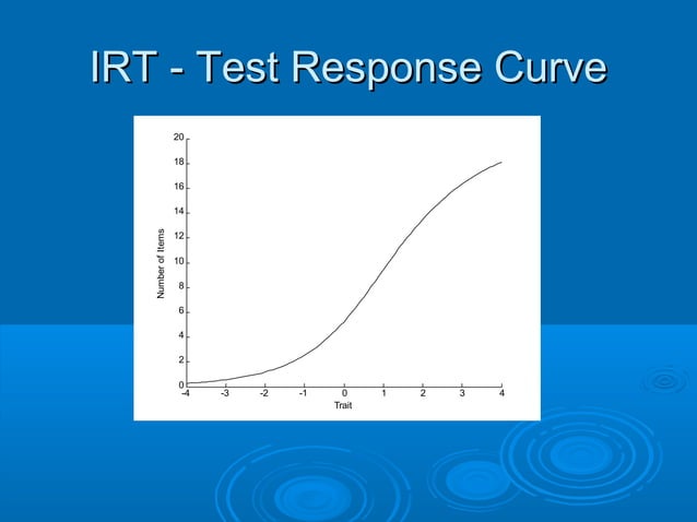Item Response Theory (IRT) | PPT | Standardized Testing | Educational ...