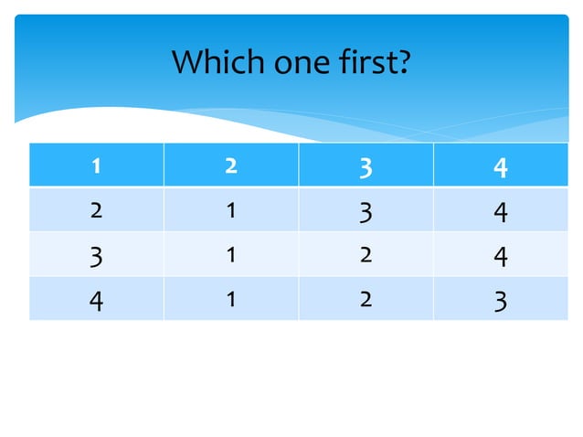 Post-crash Management & Data Needs | PPT